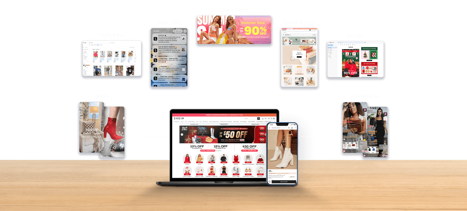 Sell on SHEIN Marketplace